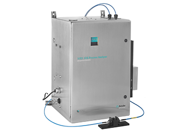 Metrohm’s inline monitoring of free isocyanate (%NCO) content in ...