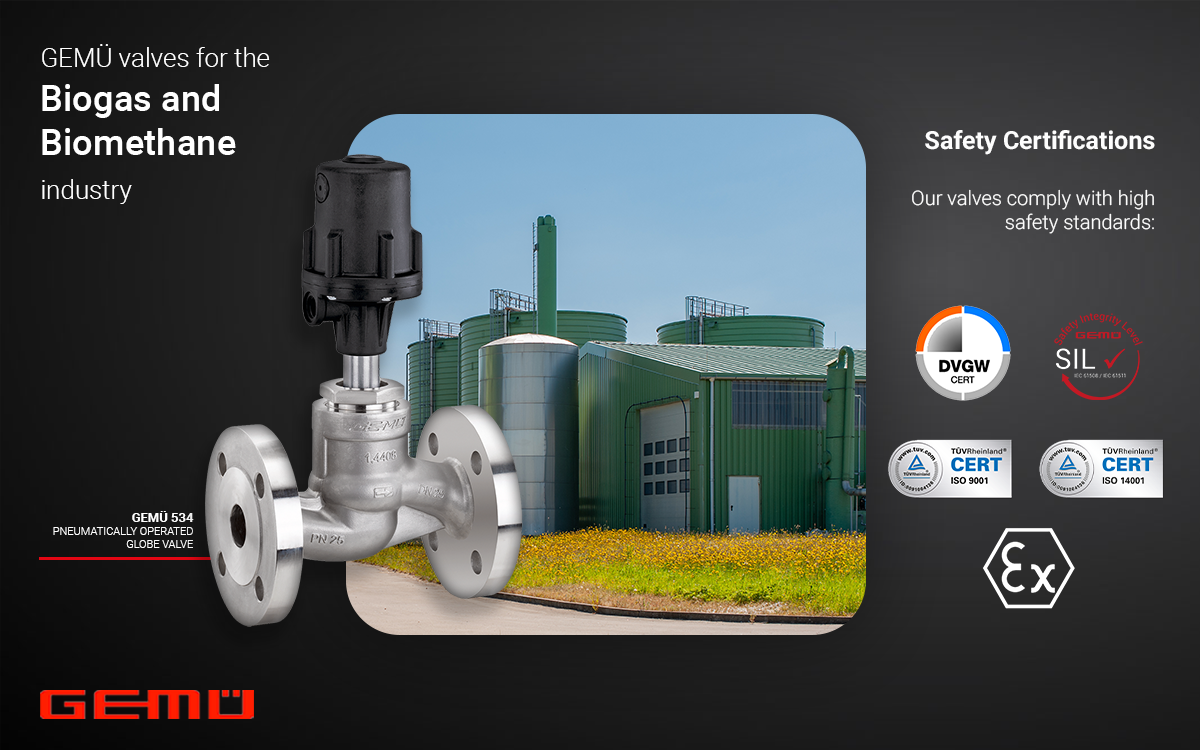 GEMÜ valves for the biogas and biomethane industry | Process Engineering